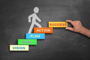 How to Reach Your Full Potential: 16 Steps to Achieve Growth